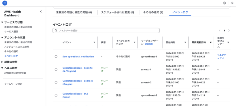AWS Healthとは？AWSの障害情報をリアルタイムで確認する方法を紹介 | Ops Today｜今日を知り、明日を変えるシステム運用メディア