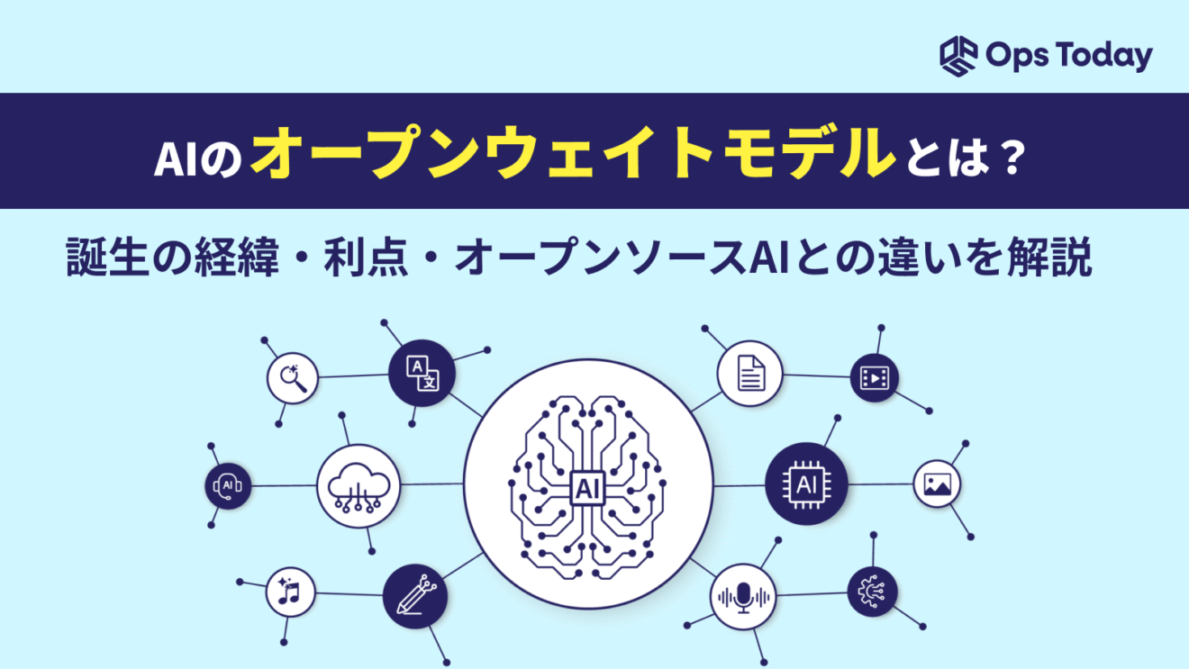 実例から学ぶ、LLMの活用事例と注意点 | Ops Today｜今日を知り、明日を変えるシステム運用メディア